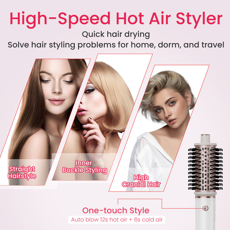 MaxGroom™ | Premium Grooming Tools for Head, Beard & Body – MAXGROOM