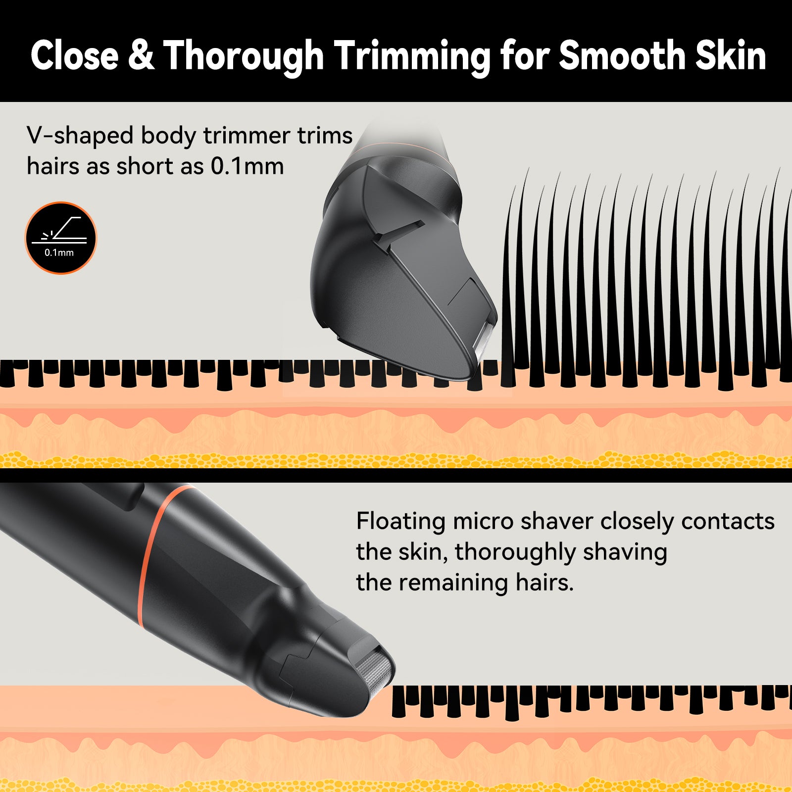 All-in-One Body Hair Trimmer – MAXGROOM